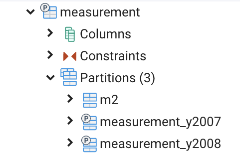 Table Dialog — pgAdmin 4 8.13 documentation