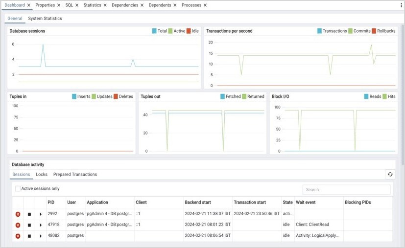 Tabbed Browser — pgAdmin 4 8.4 documentation