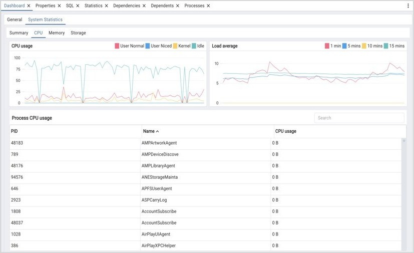 Tabbed Browser — pgAdmin 4 8.4 documentation