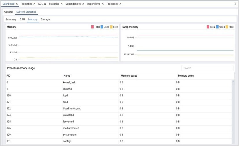 Tabbed Browser — pgAdmin 4 8.7 documentation