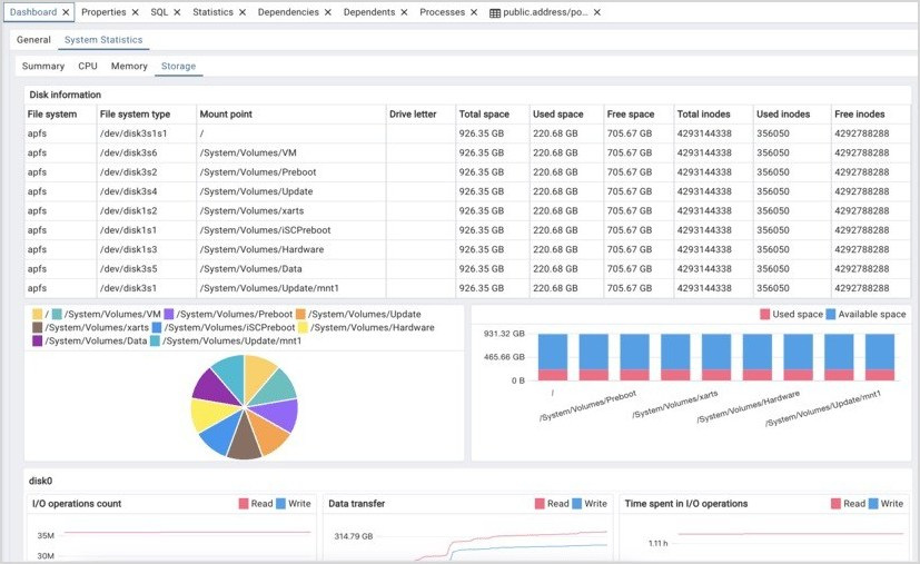 Tabbed Browser — pgAdmin 4 8.7 documentation