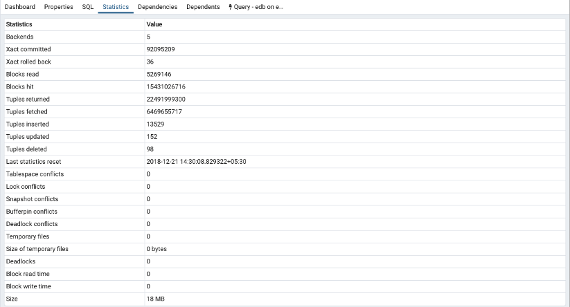 Tabbed Browser — pgAdmin 4 8.7 documentation